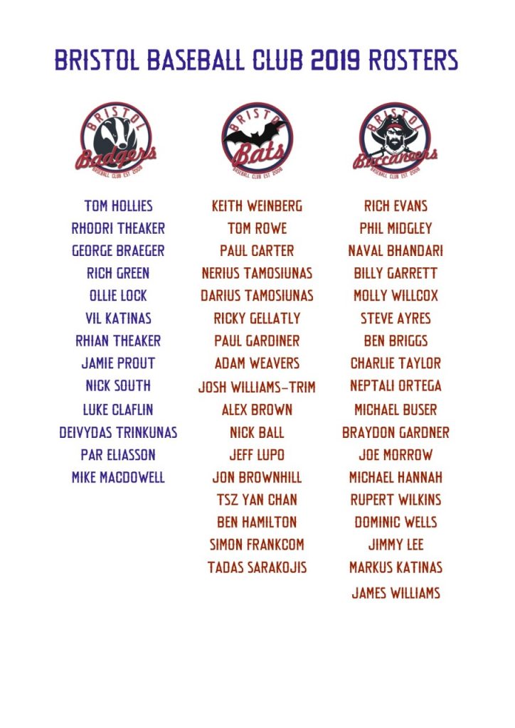 2019 TEAM ROSTERS ANNOUNCED – Bristol Baseball Club